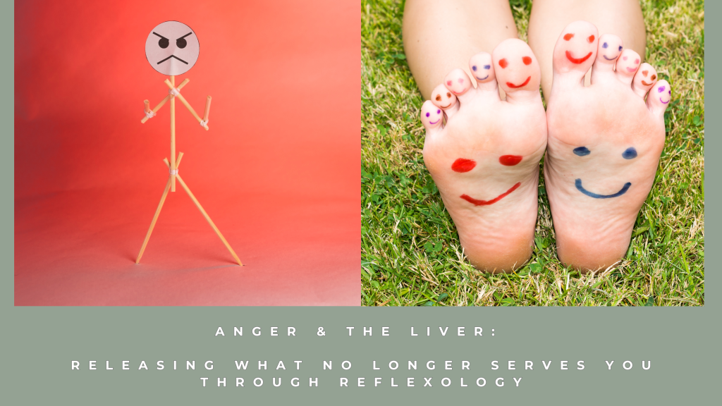 Anger & The Liver: Releasing What No Longer Serves You Through ...